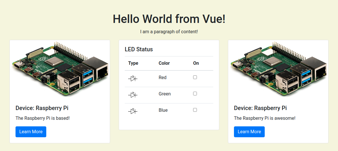 Bootstrap - ECE196 Documentation